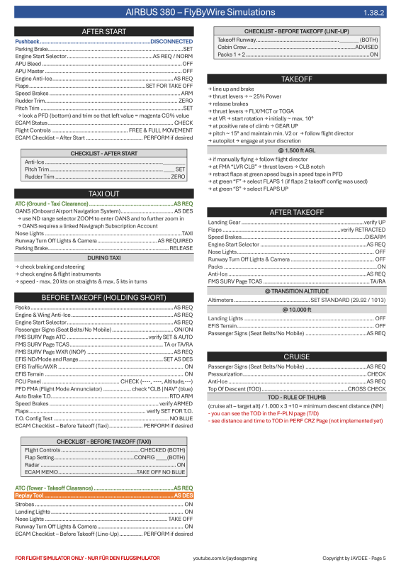 Airbus A380 FlyByWire Checkliste auf wasserabweisendem Papier